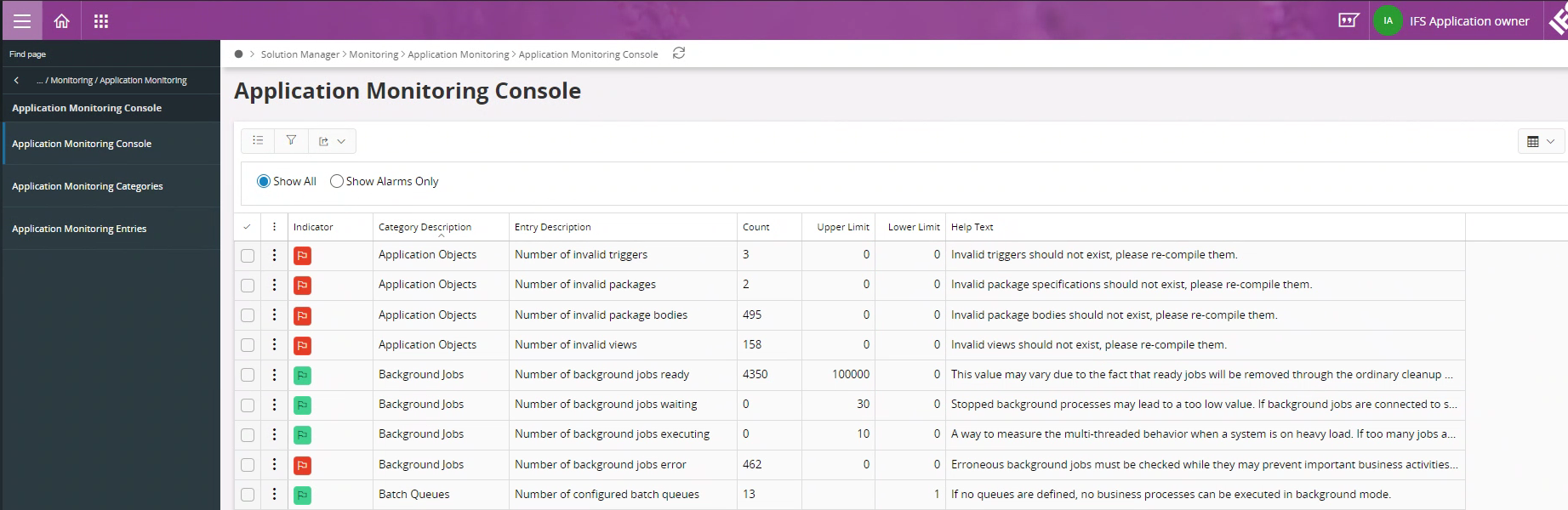 Application Monitoring Console - Technical Documentation For IFS Cloud